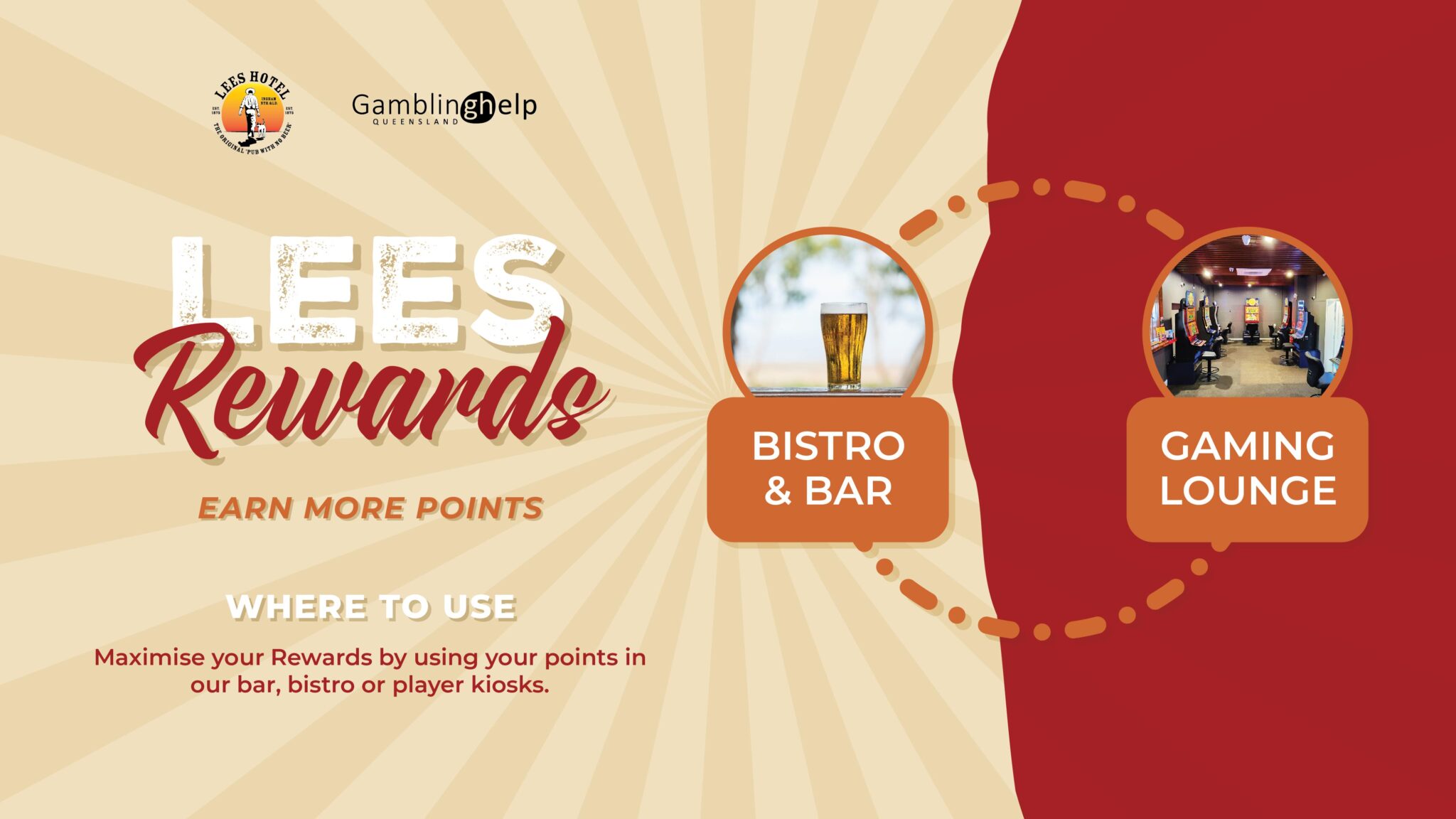 Lees Hotel Rewards - Lees Hotel Ingham